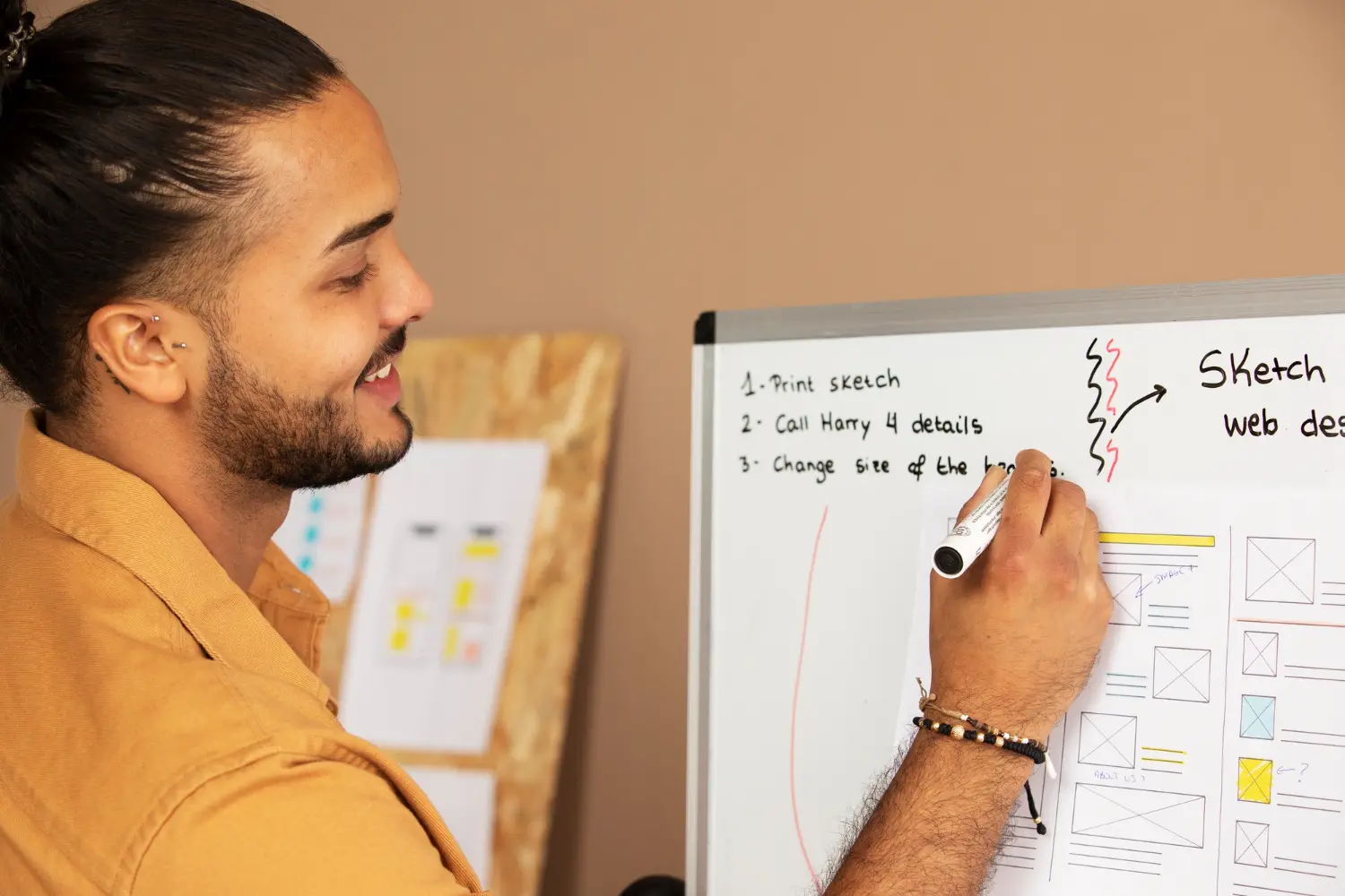 MVP Test Guide | MVP Development Blog